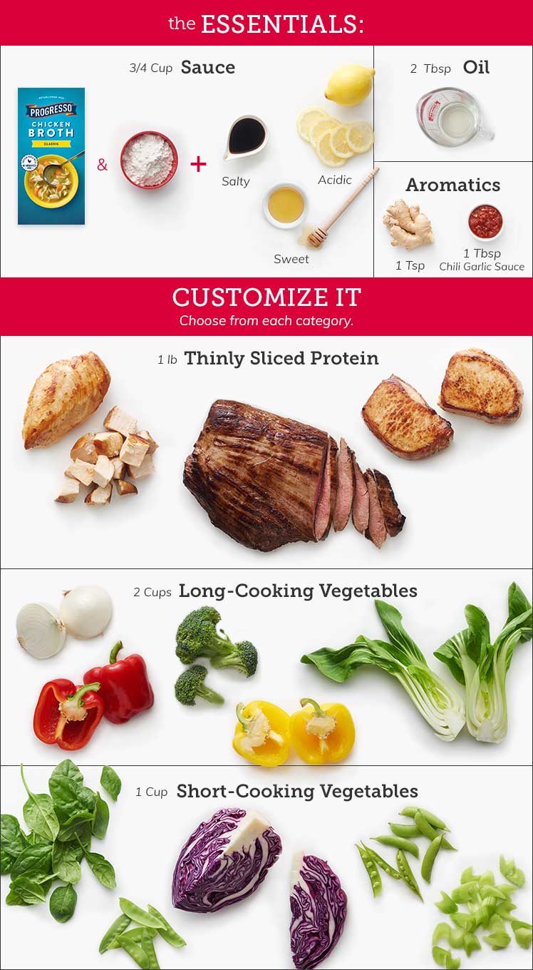 How To Make Stir Fry with Any Ingredients - BettyCrocker.com